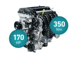 Tata Motors acquires license to independently upgrade Fiat Multijet II ...